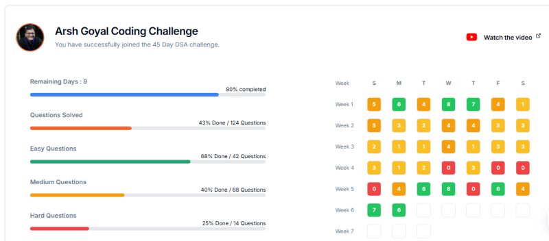 #codingchallenge #day #dsa #learning #growth #programming #tech ... #codingchallenge #day #dsa #learning #growth #programming #tech ...