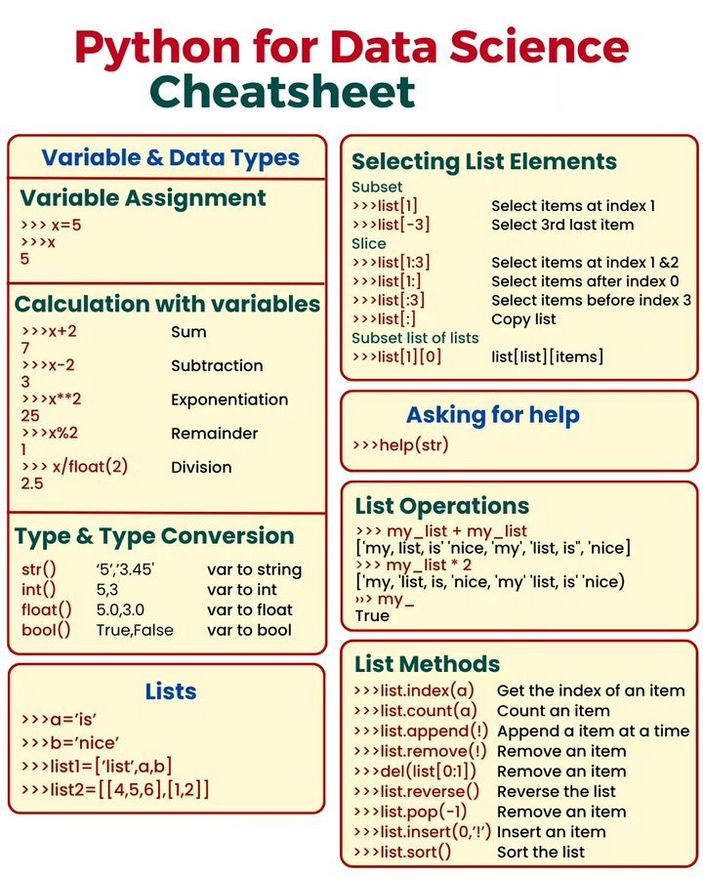 AJEET KUMAR on LinkedIn: #python #datascience #developer # ... AJEET KUMAR on LinkedIn: #python #datascience #developer # ...