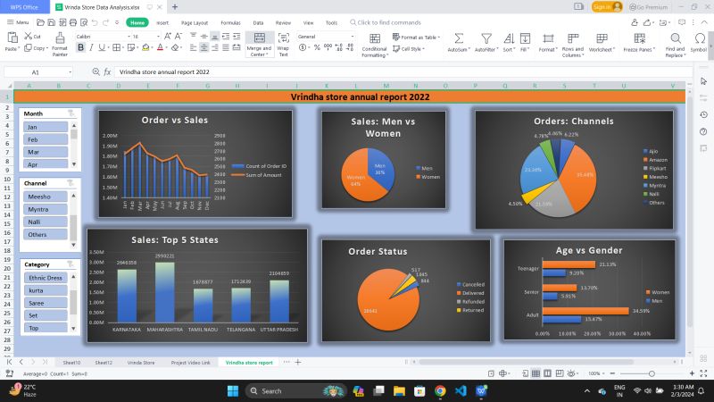 Gourav Rout on LinkedIn: 📊 Exciting News! I just delved into Excel for ... Gourav Rout on LinkedIn: 📊 Exciting News! I just delved into Excel for ...