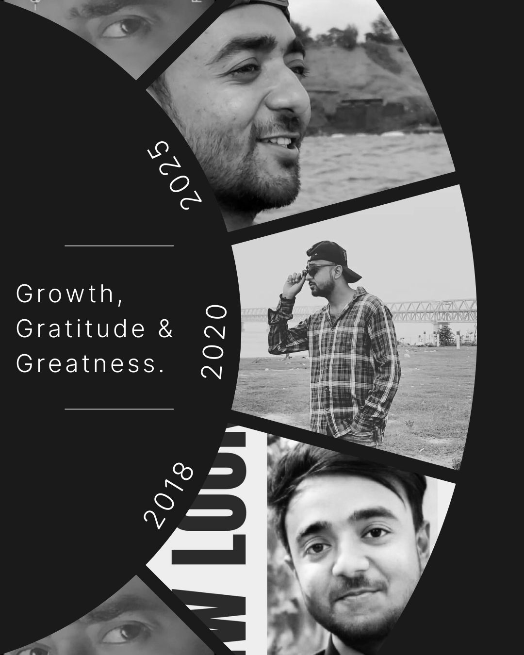 #growth #journey #transformation #linkedin | Raunak Singh Rajput #growth #journey #transformation #linkedin | Raunak Singh Rajput