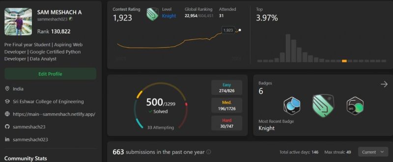 Sam Meshach A on LinkedIn: #leetcode #codingachievements # ... Sam Meshach A on LinkedIn: #leetcode #codingachievements # ...