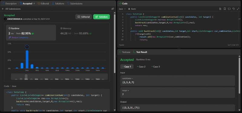 LINGESWARAN A on LinkedIn: #leetcode #leetcodechallenge ... LINGESWARAN A on LinkedIn: #leetcode #leetcodechallenge ...