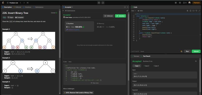 Vivek Yadav on LinkedIn: #100daysofcode #dsa #java #binarytree # ... Vivek Yadav on LinkedIn: #100daysofcode #dsa #java #binarytree # ...