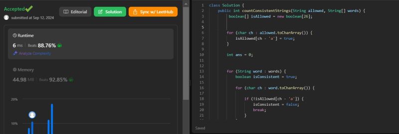 Day 43 of #100DaysOfCode: COUNT the CONSISTENT STRINGS | Manvita Goel ... Day 43 of #100DaysOfCode: COUNT the CONSISTENT STRINGS | Manvita Goel ...