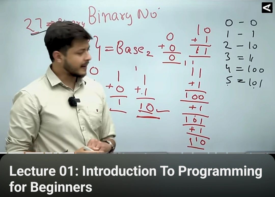 Day 1 of 180day coding challenge with Rohit Negi | Sanjana Singh posted ... Day 1 of 180day coding challenge with Rohit Negi | Sanjana Singh posted ...