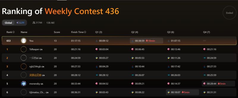 #connections #contests #cp #programming #learning #coding #resources # ... #connections #contests #cp #programming #learning #coding #resources # ...