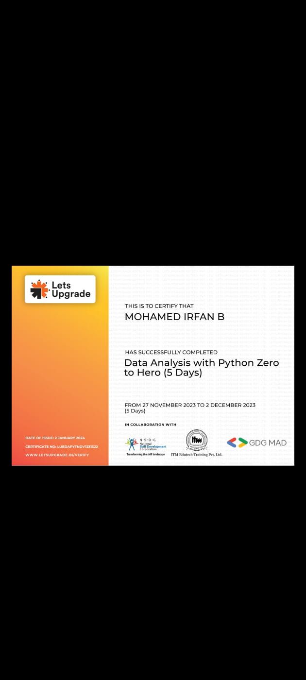Mohammed Irfan on LinkedIn: #dataanalysis #python #continuouslearning # ... Mohammed Irfan on LinkedIn: #dataanalysis #python #continuouslearning # ...