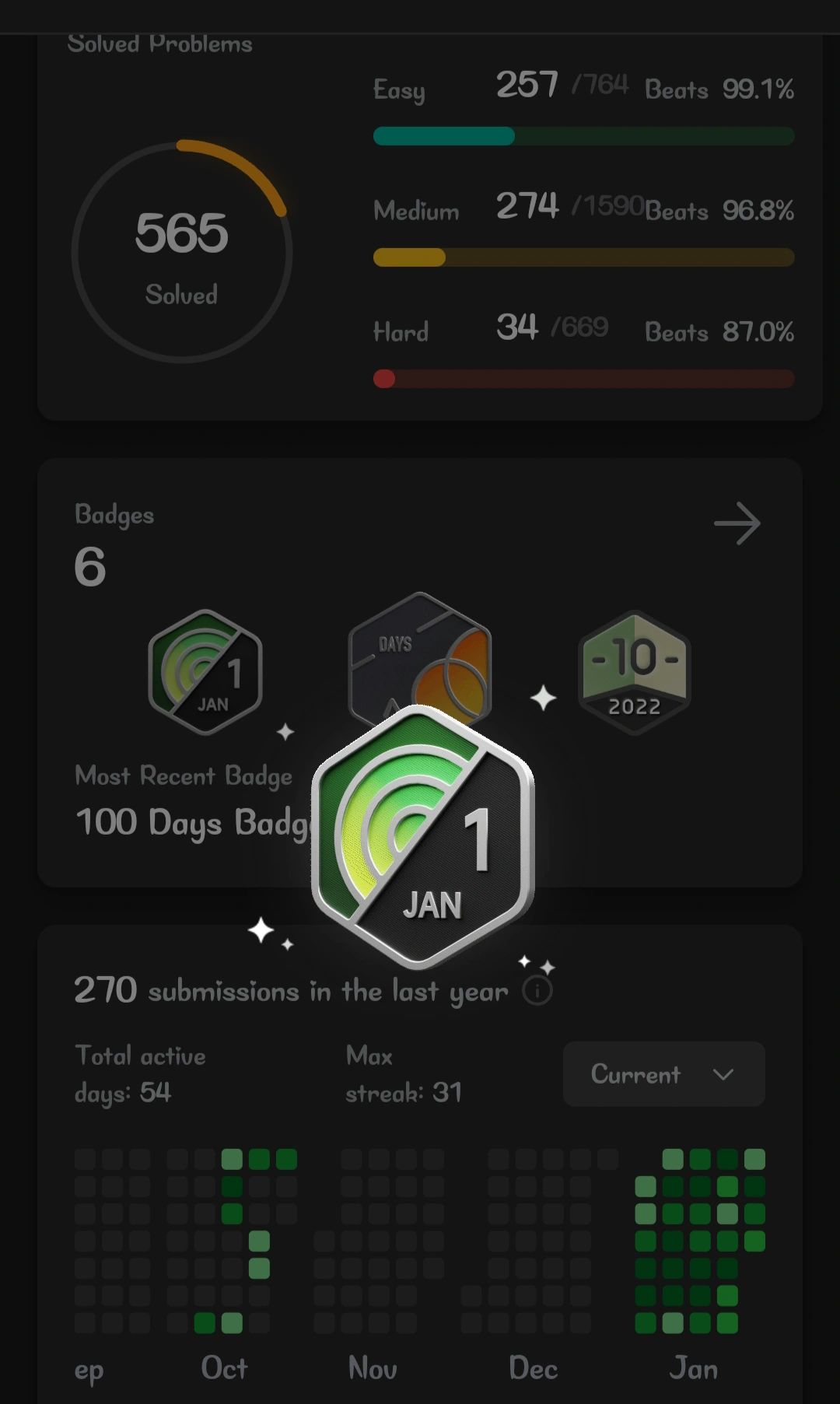 #leetcode January Badge: Consistency over 31 days | Anjani Sharma ... #leetcode January Badge: Consistency over 31 days | Anjani Sharma ...
