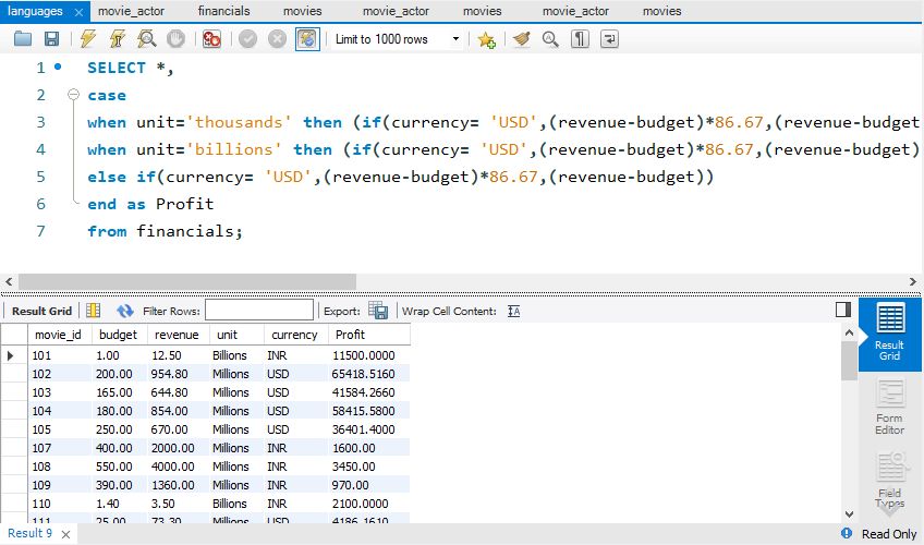 #sql #dataanalytics #learningsql #powerbi #careergrowth | Ganesh M. #sql #dataanalytics #learningsql #powerbi #careergrowth | Ganesh M.