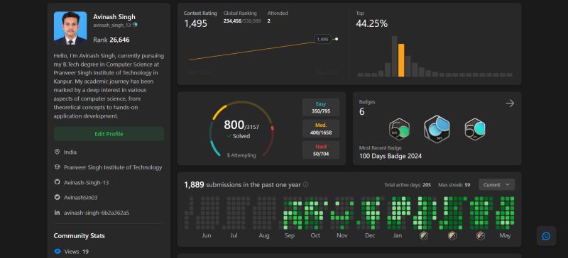 Avinash Singh on LinkedIn: #leetcode #codingjourney #milestone # ... Avinash Singh on LinkedIn: #leetcode #codingjourney #milestone # ...