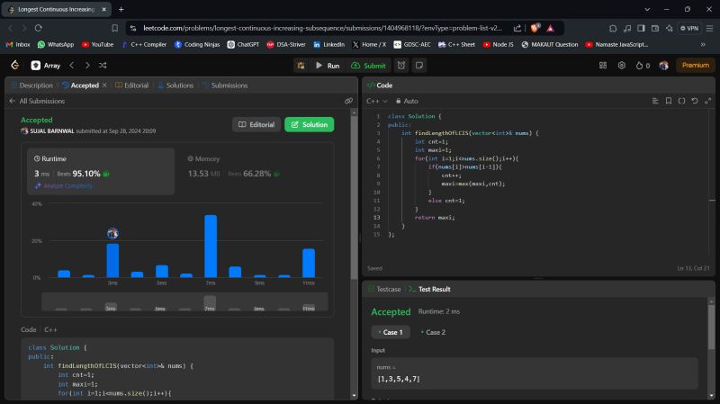 Sujal Barnwal on LinkedIn: #leetcode #easy #codedaily #codenewbies Sujal Barnwal on LinkedIn: #leetcode #easy #codedaily #codenewbies