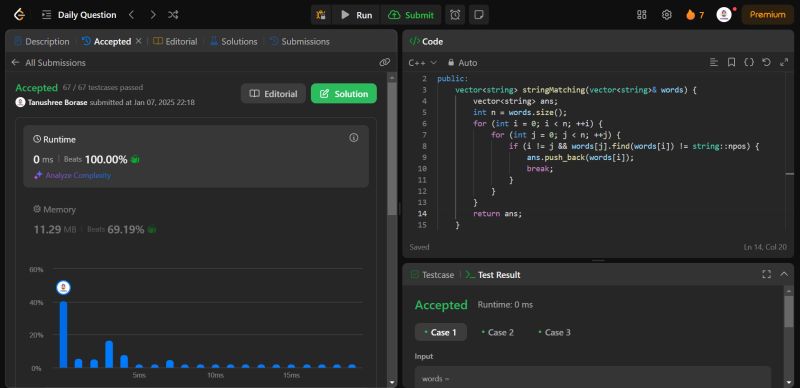 Tanushree Borase on LinkedIn: #stringmatching #cplusplus #coding #leetcode Tanushree Borase on LinkedIn: #stringmatching #cplusplus #coding #leetcode