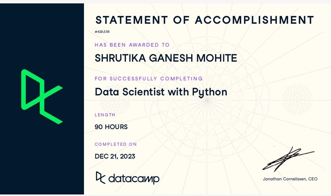 Shrutika Mohite on LinkedIn: #datascientist #python #achivement Shrutika Mohite on LinkedIn: #datascientist #python #achivement