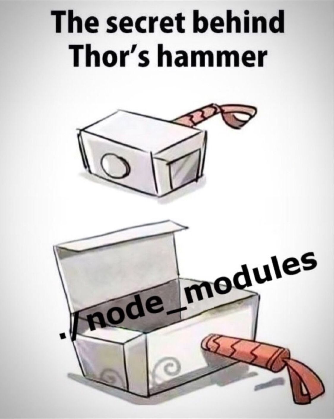 #nodejs #nodejsdeveloper #javascript #javascripts | Muhammad Unain #nodejs #nodejsdeveloper #javascript #javascripts | Muhammad Unain