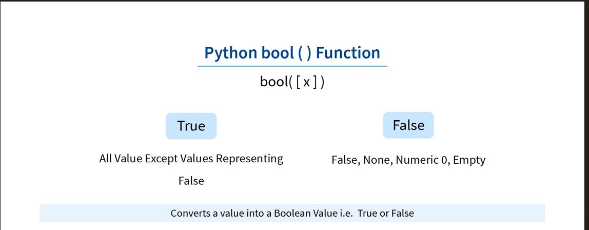 Mulukuri Tejavardhan Reddy on LinkedIn: #python #booleanvalues # ... Mulukuri Tejavardhan Reddy on LinkedIn: #python #booleanvalues # ...