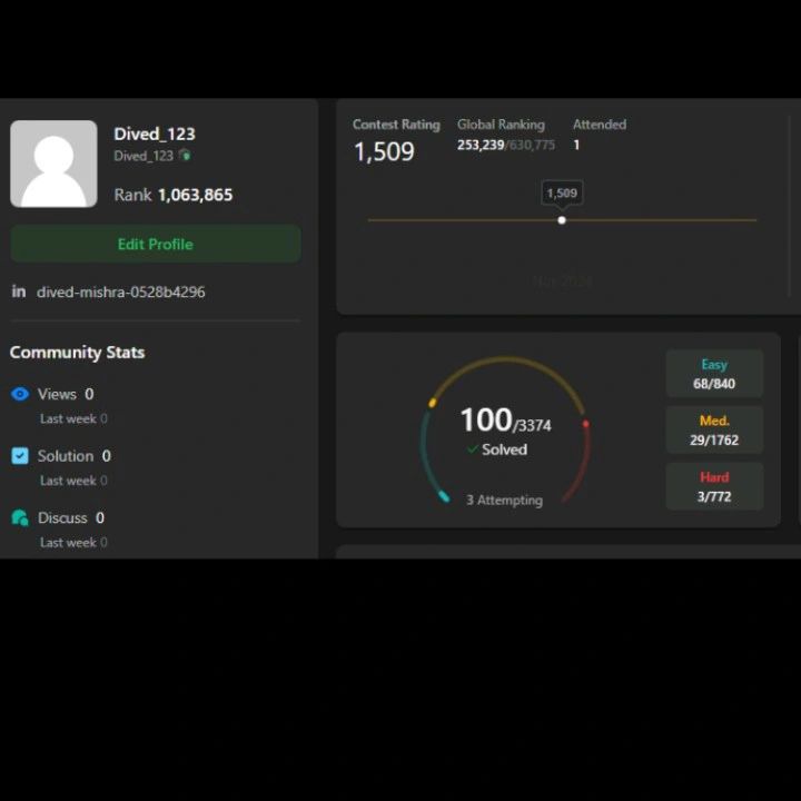 #leetcode #codingjourney #problemsolving #growthmindset… | Dived Mishra ... #leetcode #codingjourney #problemsolving #growthmindset… | Dived Mishra ...