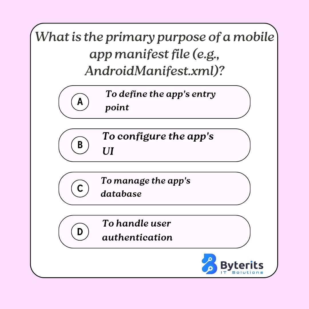 Byterits IT Solutions on LinkedIn: #mobile #mobileappqa # ... Byterits IT Solutions on LinkedIn: #mobile #mobileappqa # ...