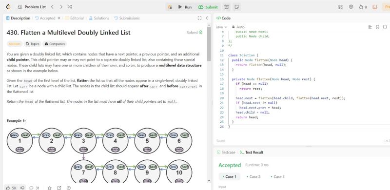 Rahul Kumar on LinkedIn: #leetcode #coding #problrmsolving #algorithm Rahul Kumar on LinkedIn: #leetcode #coding #problrmsolving #algorithm