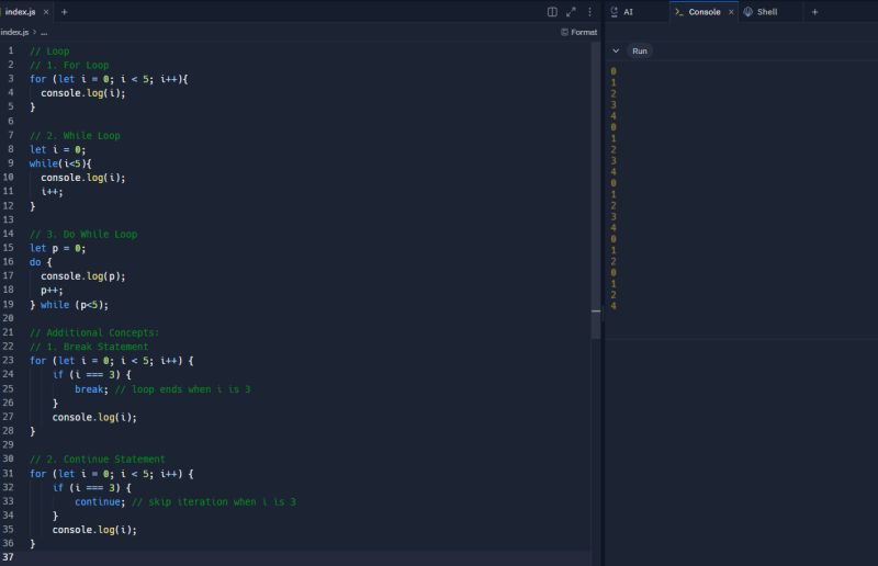 Pankaj Dabgar on LinkedIn: #javascript #coding #programming # ... Pankaj Dabgar on LinkedIn: #javascript #coding #programming # ...