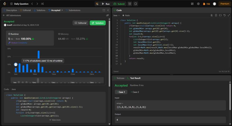 Areeff Pathan on LinkedIn: #coding #competitiveprogramming #dsa # ... Areeff Pathan on LinkedIn: #coding #competitiveprogramming #dsa # ...