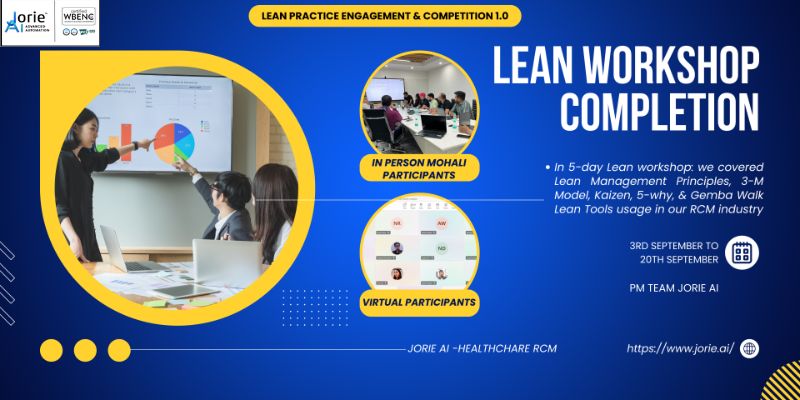 Sanjeev Kumar, PMP®(PMI), CL6SBB, CPC, CSM®, PM (IITD), LA on LinkedIn ... Sanjeev Kumar, PMP®(PMI), CL6SBB, CPC, CSM®, PM (IITD), LA on LinkedIn ...