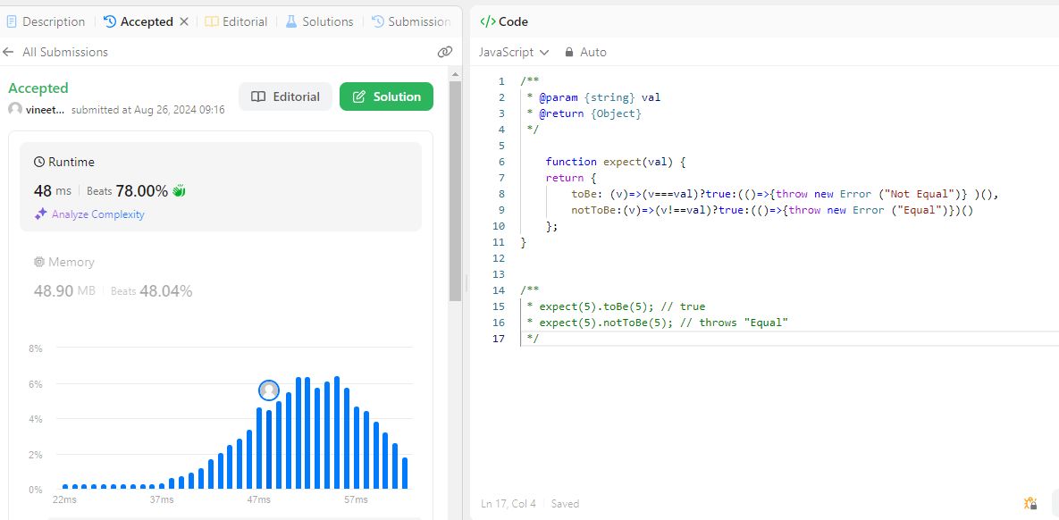 vineetha dunna on LinkedIn: #30daysofjavascript #javascript #leetcode # ... vineetha dunna on LinkedIn: #30daysofjavascript #javascript #leetcode # ...