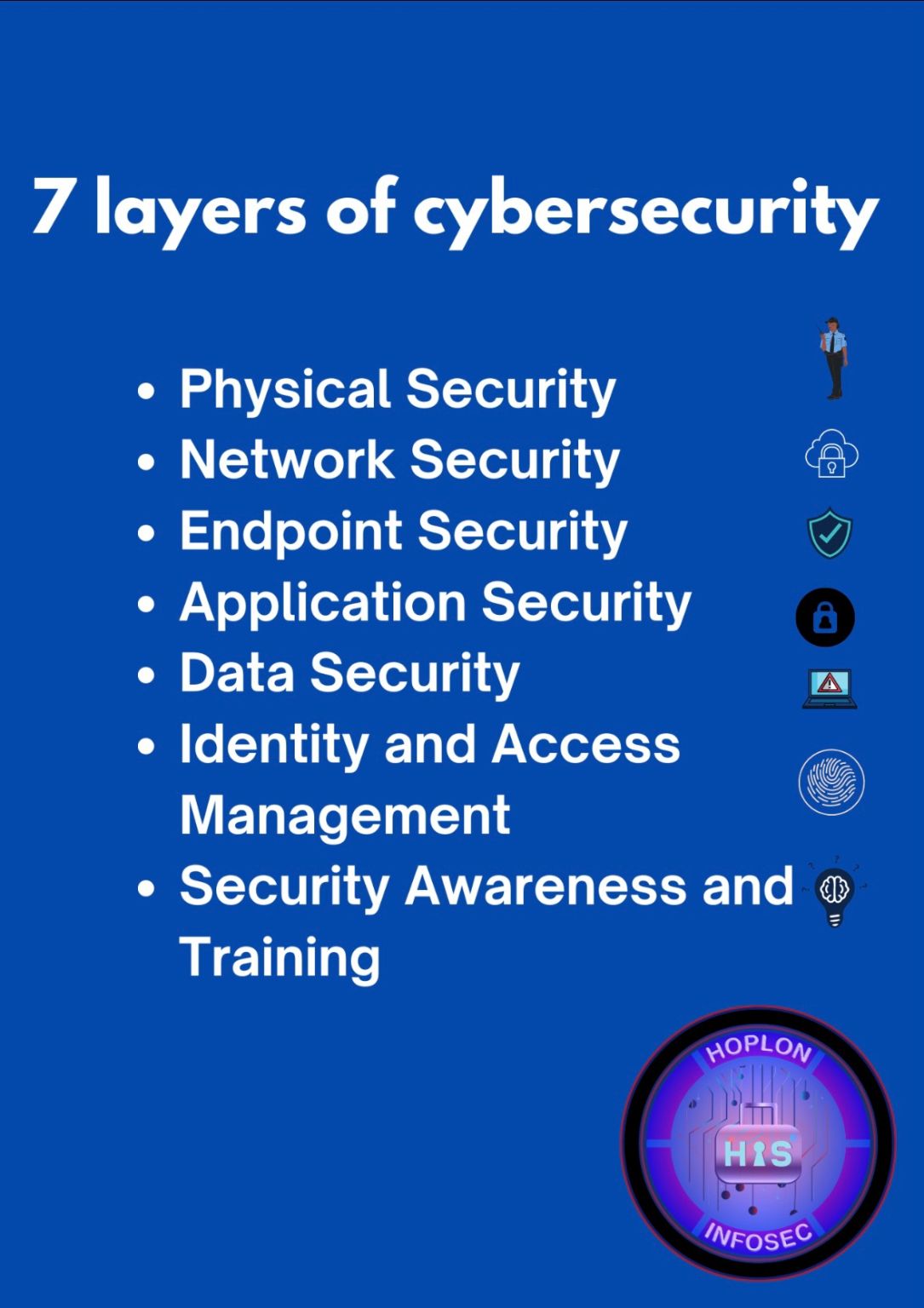 Hoplon InfoSec on LinkedIn: #cybersecurity #hoplon #infosec #cyber # ... Hoplon InfoSec on LinkedIn: #cybersecurity #hoplon #infosec #cyber # ...