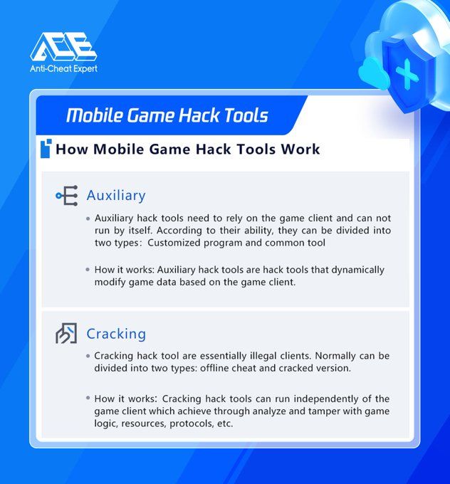 Anti-Cheat Expert Engineer on LinkedIn: #anticheat #cheating #cheater # ... Anti-Cheat Expert Engineer on LinkedIn: #anticheat #cheating #cheater # ...