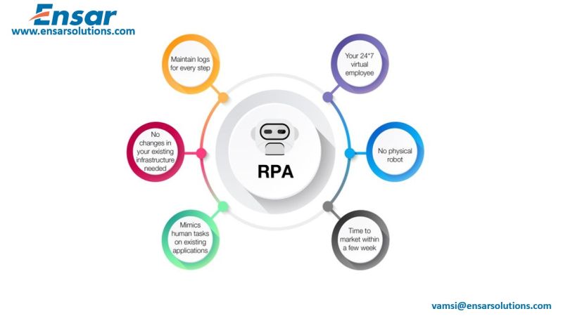 Vamsi Konduru on LinkedIn: #rpa #ai #roboticprocessautomation # ... Vamsi Konduru on LinkedIn: #rpa #ai #roboticprocessautomation # ...