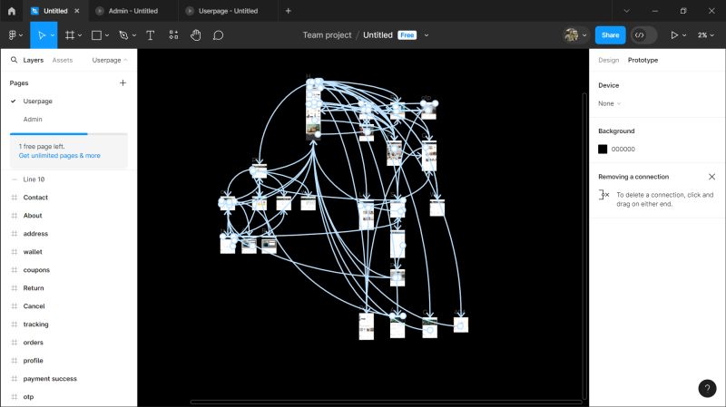 #ecommerce #figma #design #dbdiagram #personalproject | Mohammed sabeeh kc #ecommerce #figma #design #dbdiagram #personalproject | Mohammed sabeeh kc