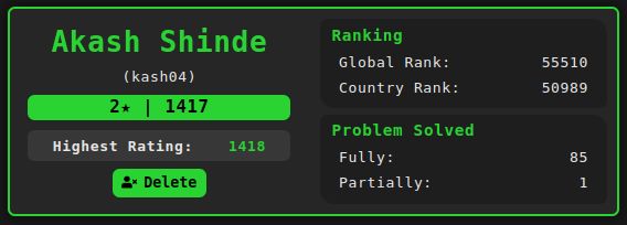 Akash Shinde on LinkedIn: #codechef #competitiveprogramming #2starrank ... Akash Shinde on LinkedIn: #codechef #competitiveprogramming #2starrank ...