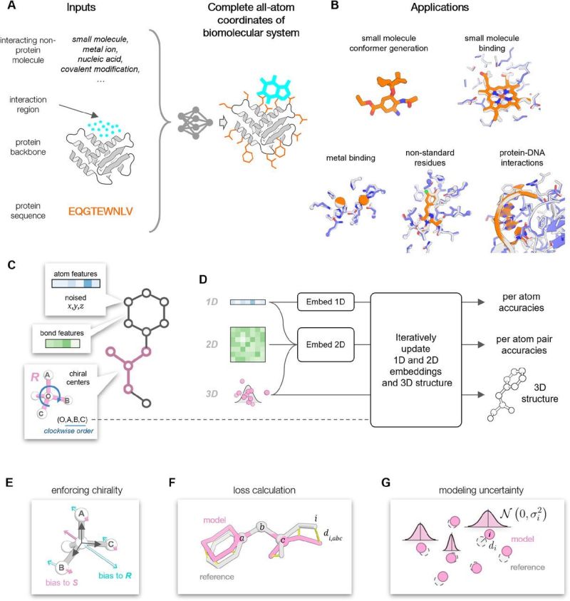 CBIRT Centre of Bioinformatics Research and Technology on LinkedIn: # ... CBIRT Centre of Bioinformatics Research and Technology on LinkedIn: # ...