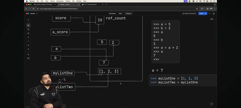 Python's memory management and code optimization | Amit Gusai posted on ... Python's memory management and code optimization | Amit Gusai posted on ...