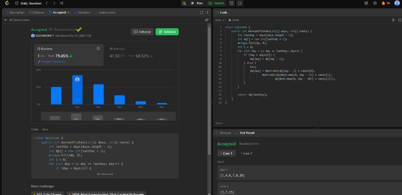 Sudharsan T on LinkedIn: #leetcode #java #dynamicprogramming #algorithm ... Sudharsan T on LinkedIn: #leetcode #java #dynamicprogramming #algorithm ...