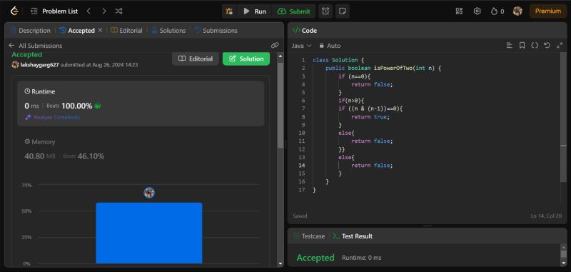 Lakshay Garg on LinkedIn: #leetcode #bitmanipulation #problemsolving # ... Lakshay Garg on LinkedIn: #leetcode #bitmanipulation #problemsolving # ...