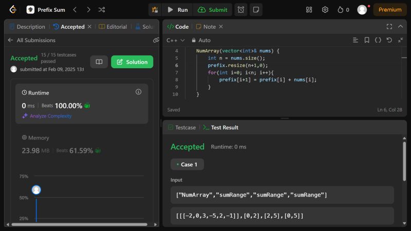 #dsa #dsa #webdev #code #challange #developer | Harshvardhan Gautam #dsa #dsa #webdev #code #challange #developer | Harshvardhan Gautam