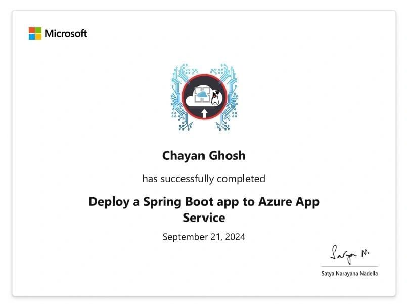 Chayan Ghosh on LinkedIn: #javaseries #java #springboot #azure # ... Chayan Ghosh on LinkedIn: #javaseries #java #springboot #azure # ...