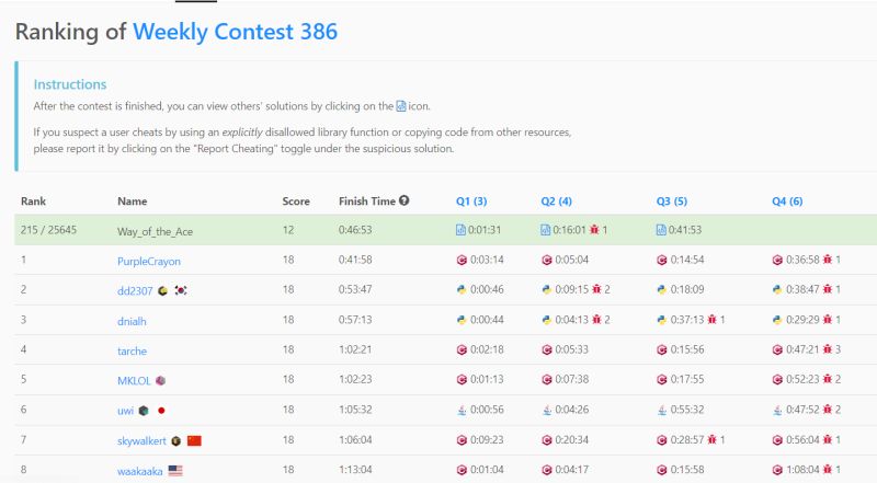 Shreyansh Gupta on LinkedIn: #leetcode #problemsolving #dsa | 12 comments Shreyansh Gupta on LinkedIn: #leetcode #problemsolving #dsa | 12 comments