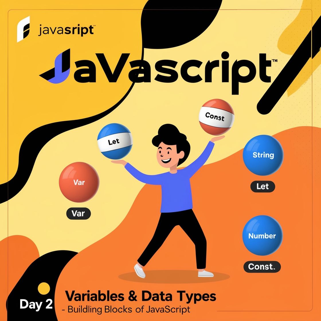 Bhushan Bankar on LinkedIn: #javascript #day2 #programmingjourney # ... Bhushan Bankar on LinkedIn: #javascript #day2 #programmingjourney # ...