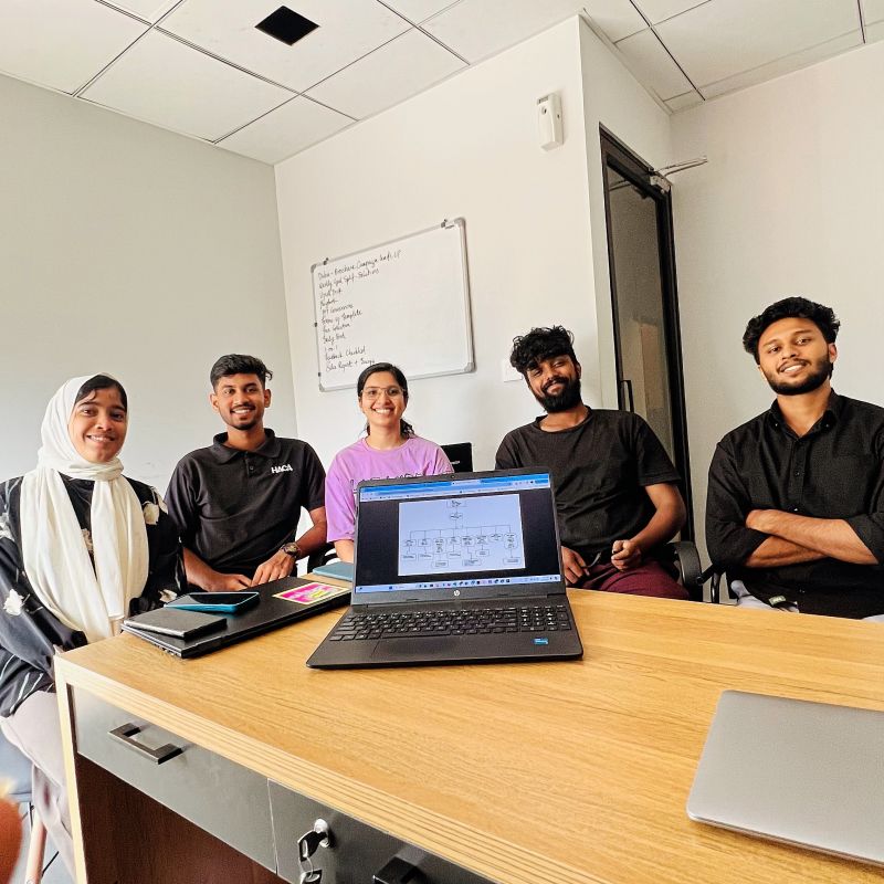 How we started Coding School by HACA | Haris Aboobacker posted on the ... How we started Coding School by HACA | Haris Aboobacker posted on the ...