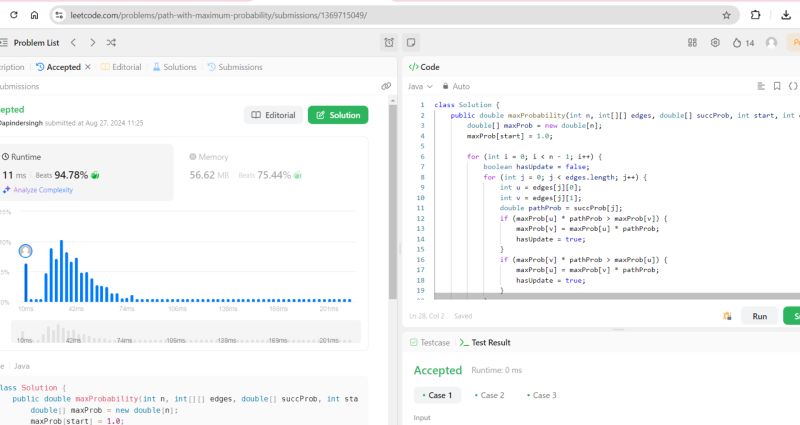 Dapinder Singh on LinkedIn: #100daysofcode #leetcode #codingchallenge # ... Dapinder Singh on LinkedIn: #100daysofcode #leetcode #codingchallenge # ...