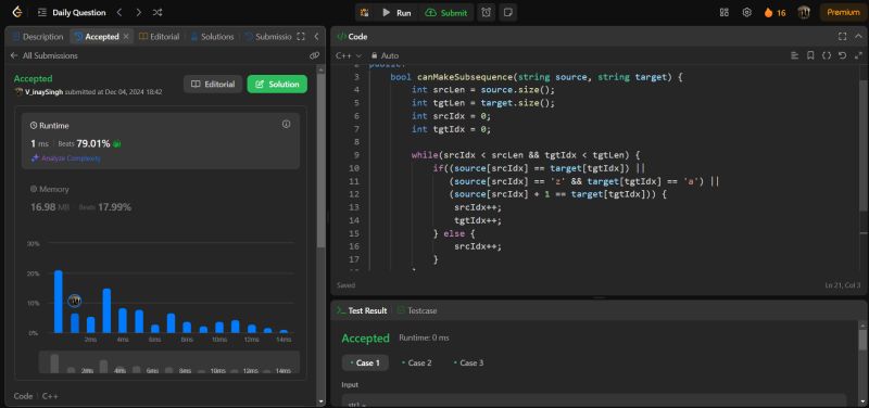 Thakur Vinay Singh on LinkedIn: #day35 #leetcode #programming Thakur Vinay Singh on LinkedIn: #day35 #leetcode #programming