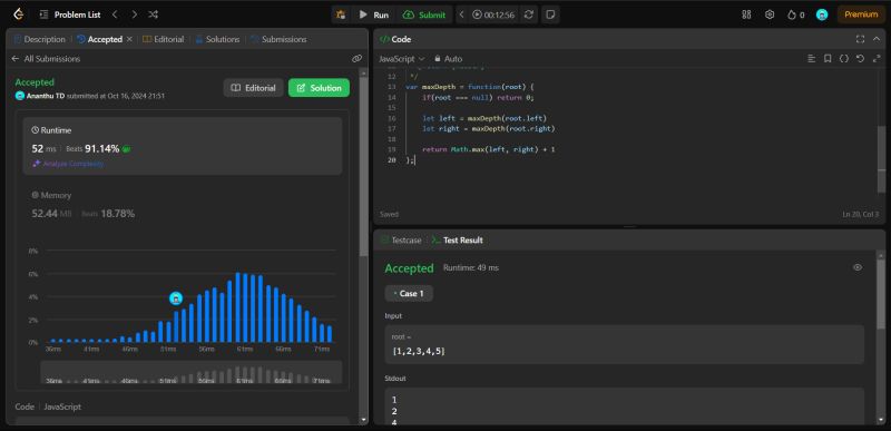 Ananthu TD on LinkedIn: #100daysofcode #leetcode #coding #javascript ... Ananthu TD on LinkedIn: #100daysofcode #leetcode #coding #javascript ...