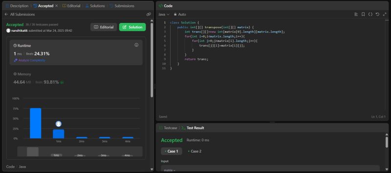 #100daysofleetcode #leetcode #matrix #codinginterview #datastructures ... #100daysofleetcode #leetcode #matrix #codinginterview #datastructures ...