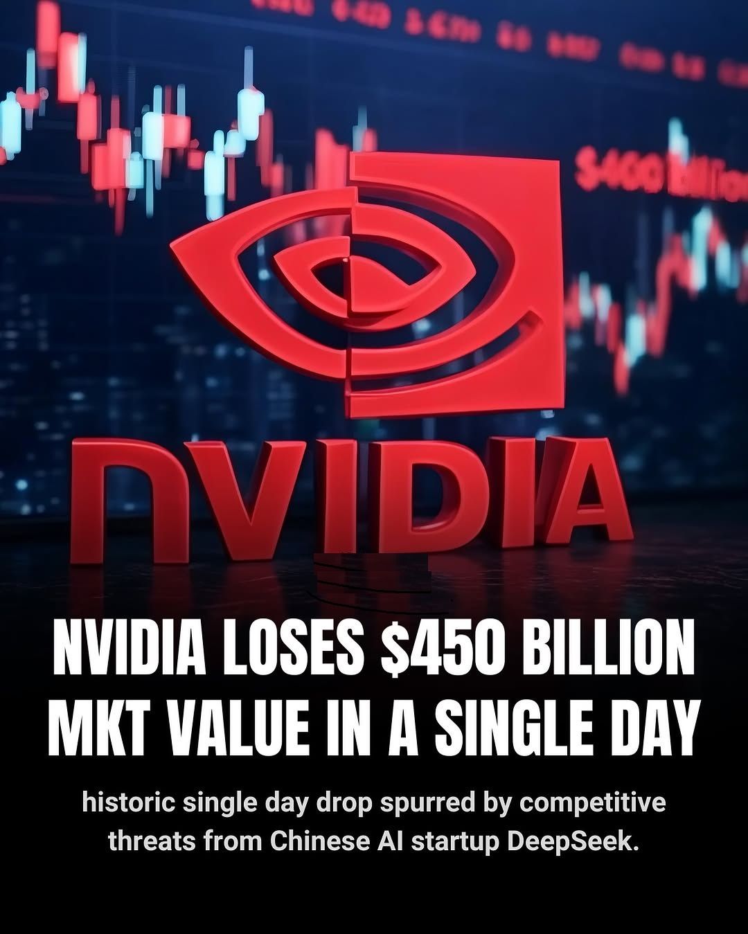 CyCoderX on LinkedIn: #ai #nvidia #deepseek #chatgpt #openai #samaltman ... CyCoderX on LinkedIn: #ai #nvidia #deepseek #chatgpt #openai #samaltman ...