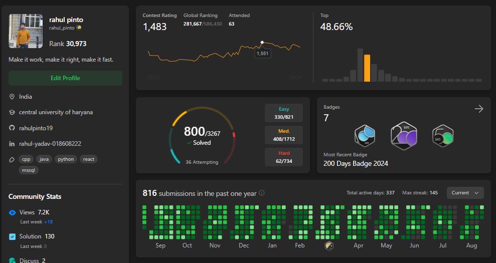 Rahul Yadav on LinkedIn: #coding #leetcode #dsa #competitiveprogramming ... Rahul Yadav on LinkedIn: #coding #leetcode #dsa #competitiveprogramming ...