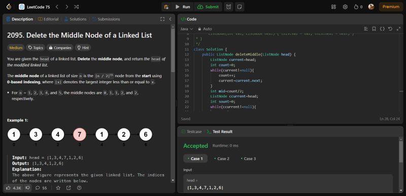 SHIVAM RAWAL on LinkedIn: #100daysofcode #leetcodechalleng #codingjourn SHIVAM RAWAL on LinkedIn: #100daysofcode #leetcodechalleng #codingjourn