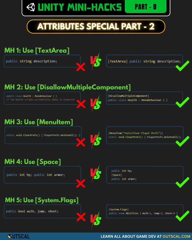 #unity3d #gamedev #unitytips #gamedevelopment #unityeditor | Abhishek Smith #unity3d #gamedev #unitytips #gamedevelopment #unityeditor | Abhishek Smith