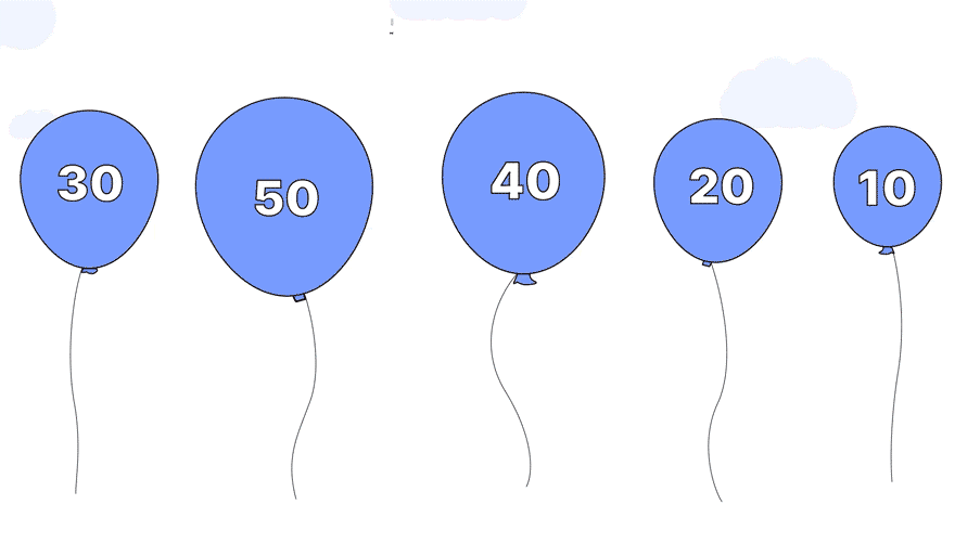 Learn Data Structures and Algorithms in C++ | Vamsi Vundela posted on ... Learn Data Structures and Algorithms in C++ | Vamsi Vundela posted on ...