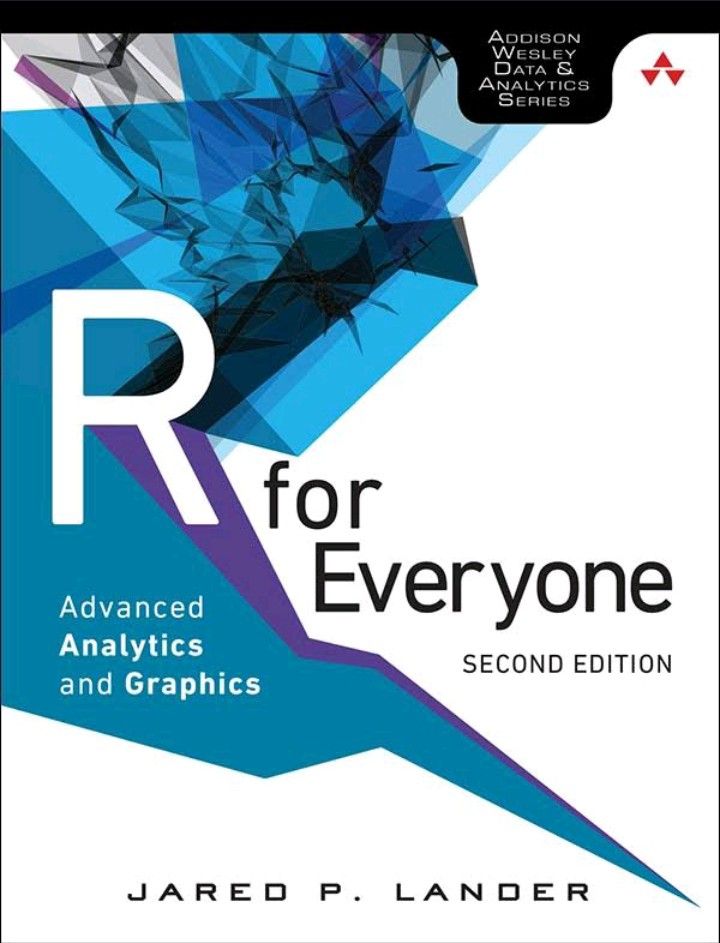 Saroj Parajuli on LinkedIn: #dataanalysis #datavisualization # ... Saroj Parajuli on LinkedIn: #dataanalysis #datavisualization # ...